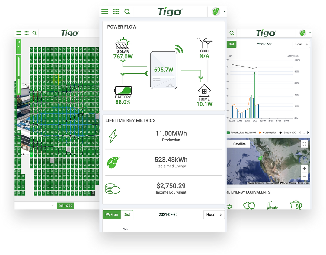 Energy Intelligence Solar Monitoring | Tigo Energy